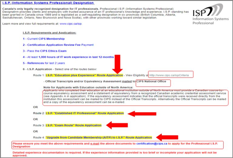 How To Get CIPS Certificate For Canada? Step-by-Step Guide